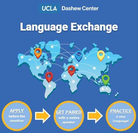 Language Development | Dashew Center